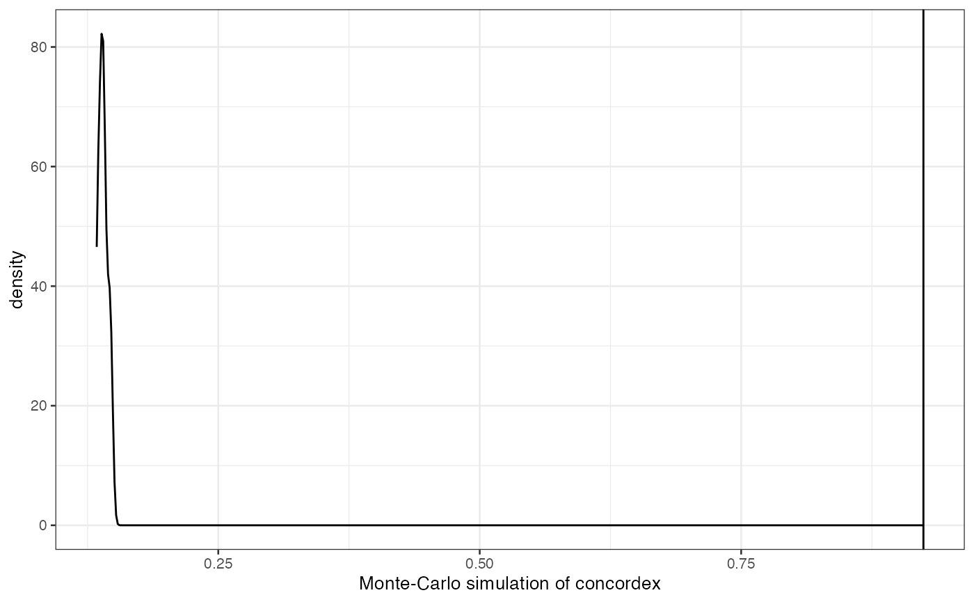 Basic Visium exploratory data analysis • Voyager