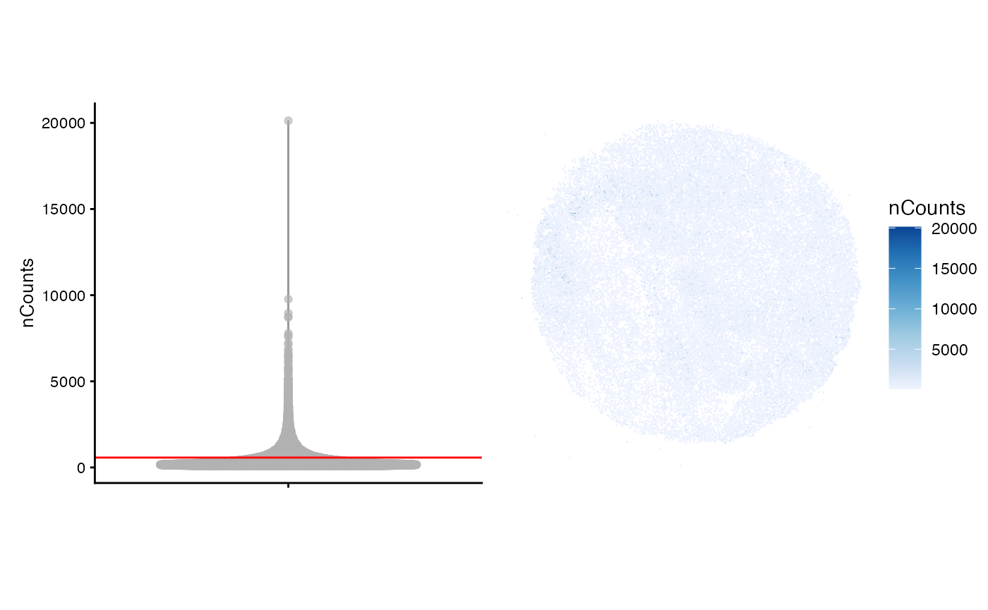 Slide-Seq V2 Exploratory Data Analysis • Voyager